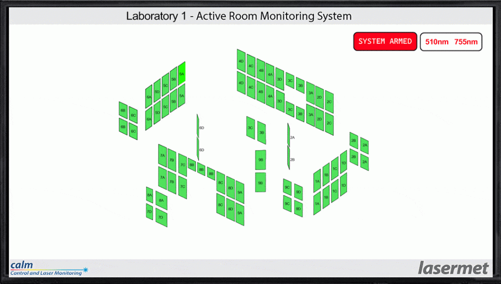 Get a CaLM System Upgrade for Lasermet Interlock Systems - Lasermet Laserschutzlösungen
