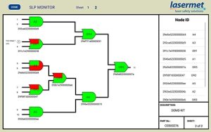 ICS Buddy Portable Interlock System - Lasermet